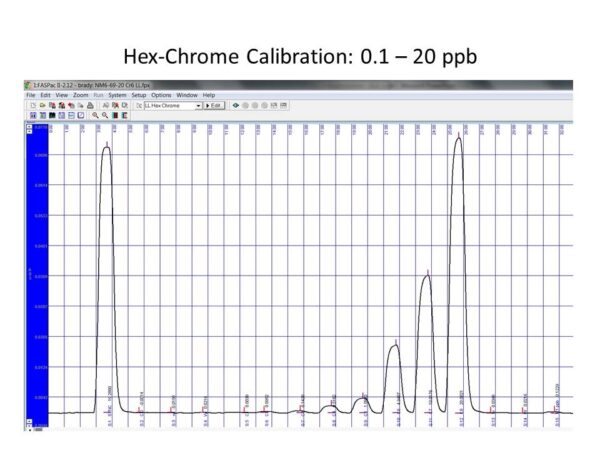 Systems | Astoria-Pacific