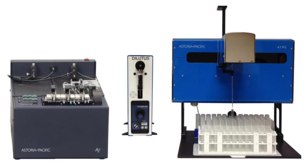 Segmented Flow Analyzer | Astoria-Pacific 2025